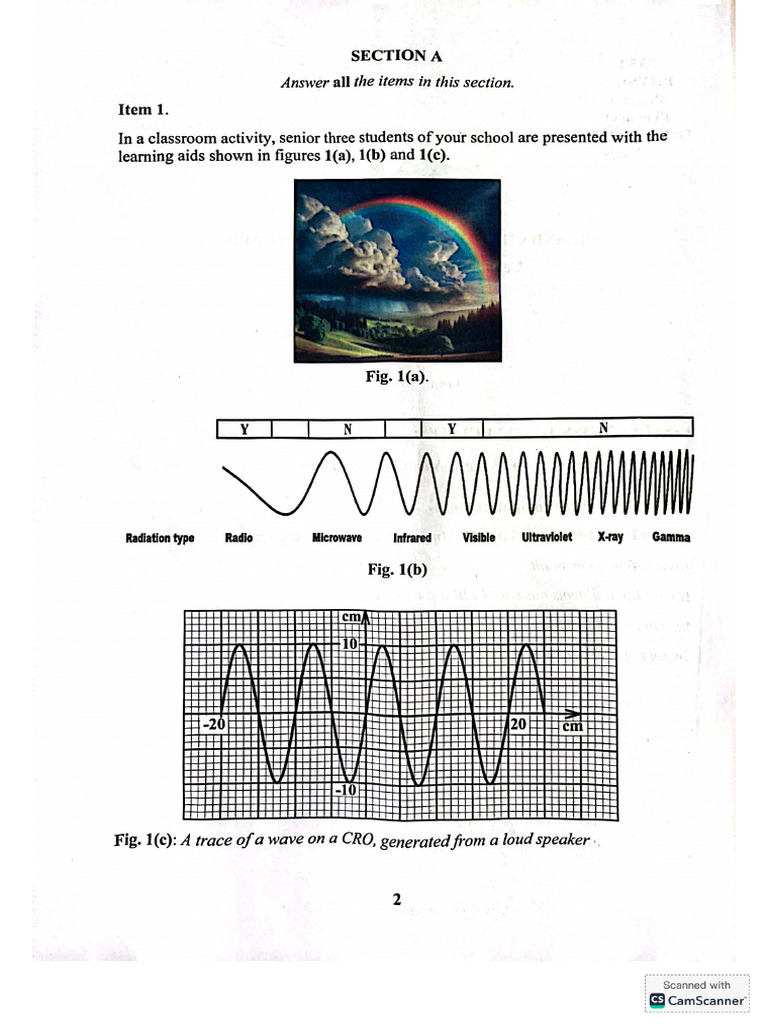 Uneb 2024 Phy 1 | PDF