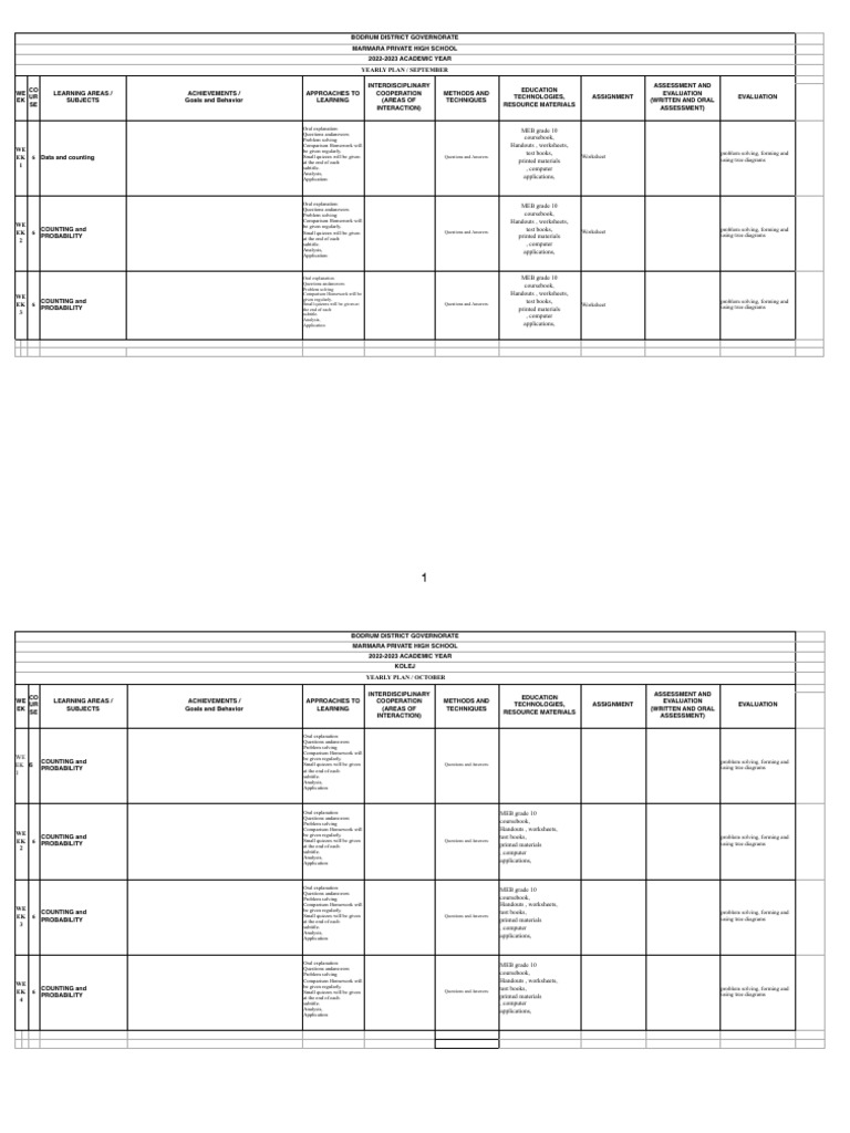 10 Pre-IB Mathematics 2022-2023 Yearly Plan | PDF | Worksheet | Homework