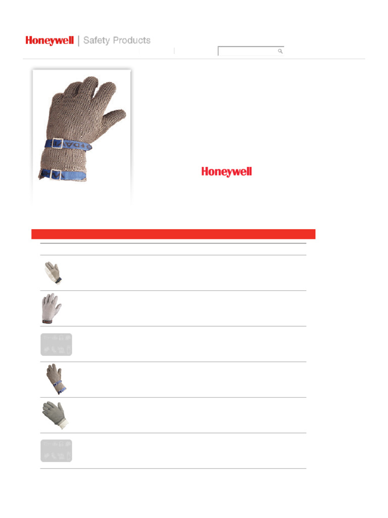 Sps Ppe Stainless Steel Mesh Gloves Datasheet | PDF | Materials