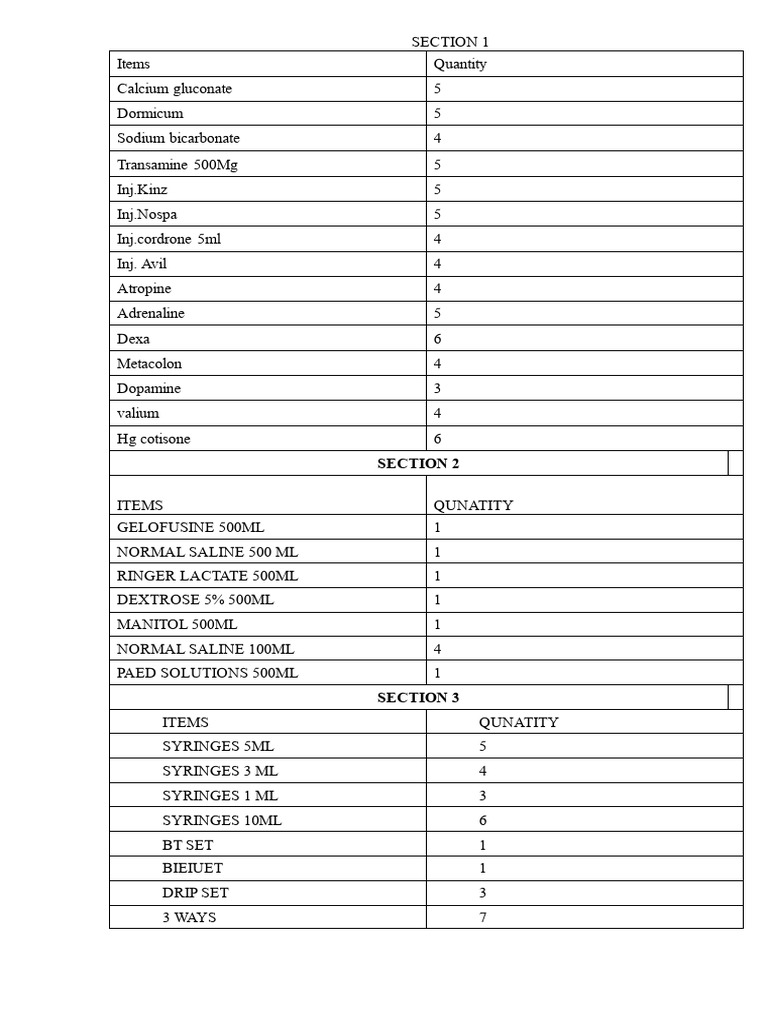 Lab Item Final Lists | PDF | Clinical Medicine