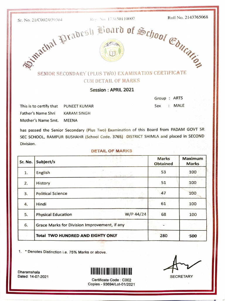 Plus Two Certificate Honey | PDF