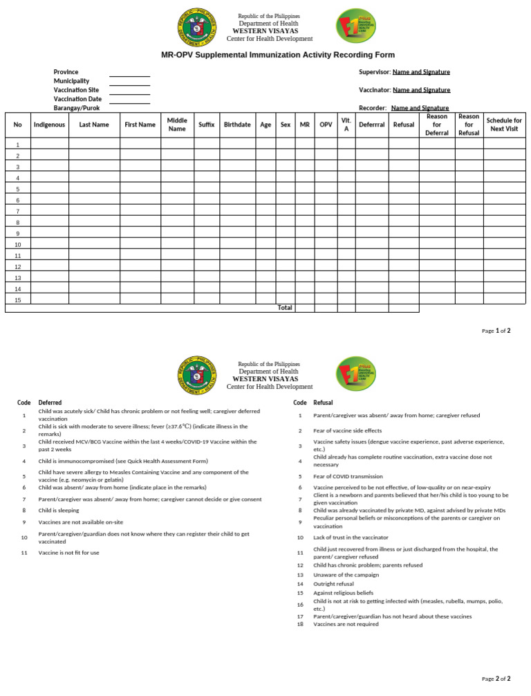 MR bOPV SIA Modified Form | PDF | Vaccines | Vaccination