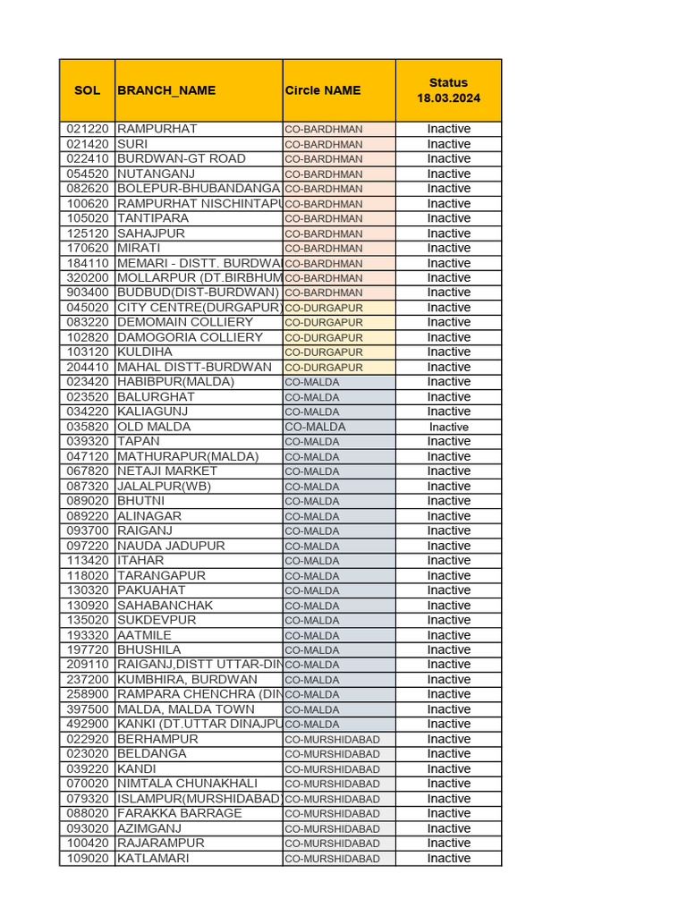 Inactive 6.15PM 18.03.2024 | PDF