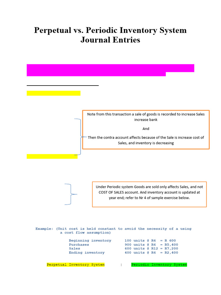 FAC1502-perpetual Vs Periodic Inventory System | PDF | Cost Of Goods ...