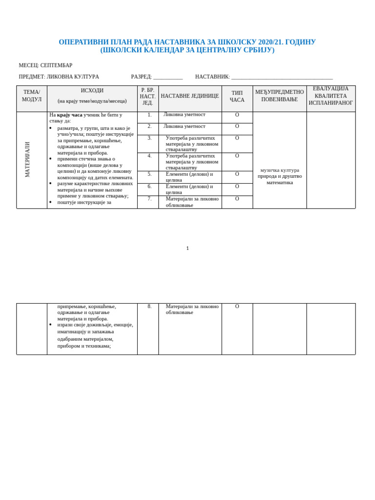Likovna - Kultura - 3 - Operativni - Planovi - Srbija | PDF