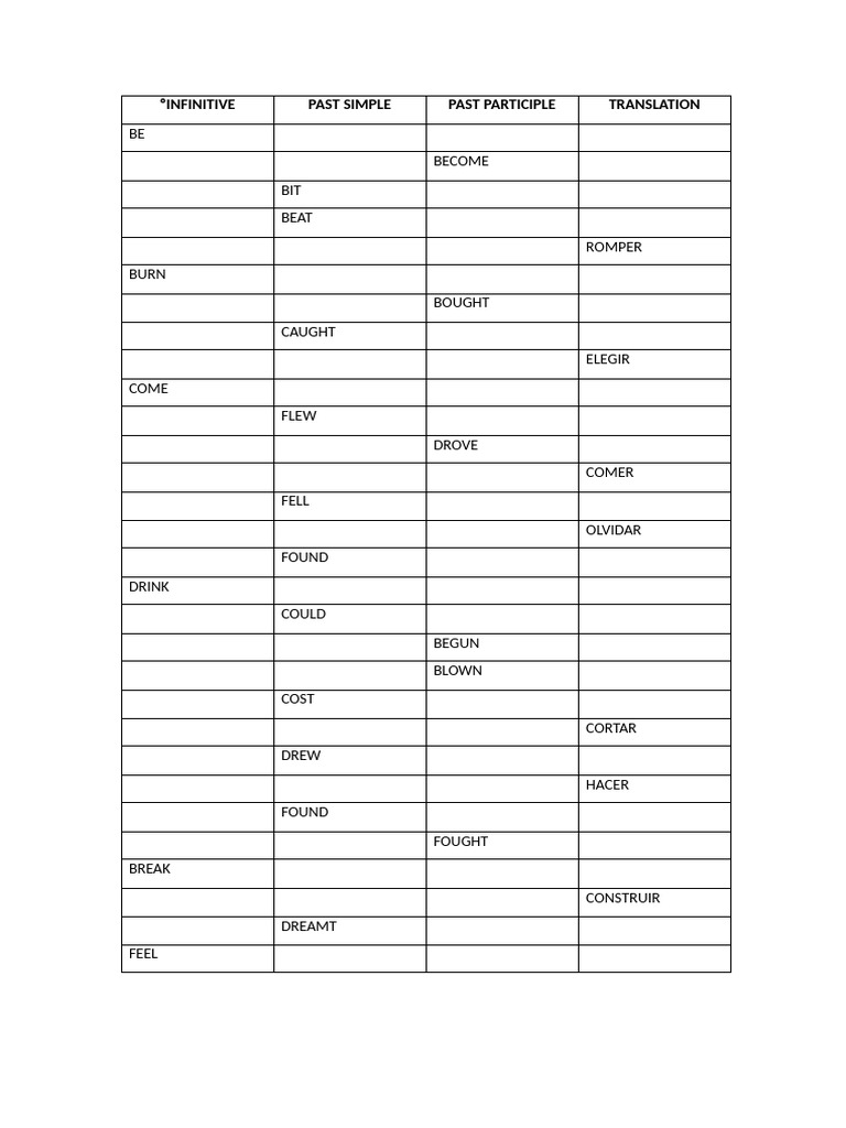 Examen Irr Verbs 30 Primeros | PDF