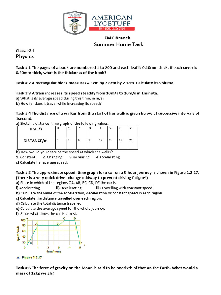IG-l Home Task 2024 | PDF | Chemical Compounds | Ionic Bonding