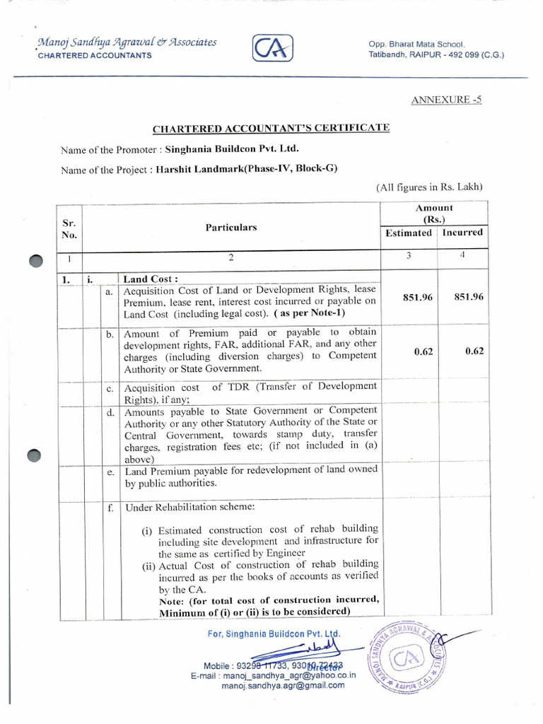 CA Certificate | PDF