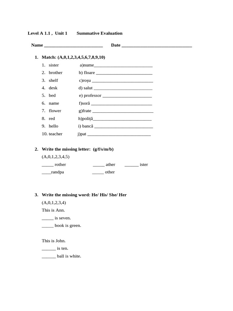 Summative Evaluation Unit I 2 Class | PDF | Teaching Methods & Materials