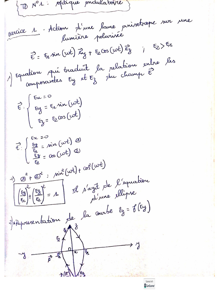 Corro TD Optique Ondulatoire.... | PDF