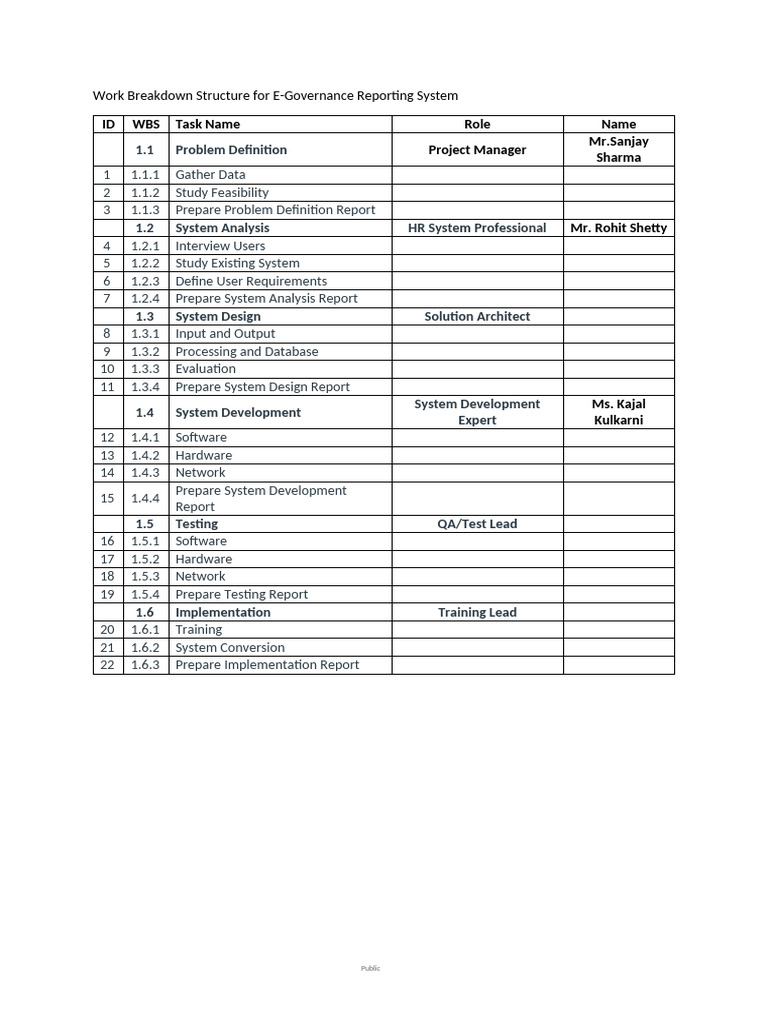 ISB - ITPM - Assignment - 4.1 - Pranav Kumar | PDF