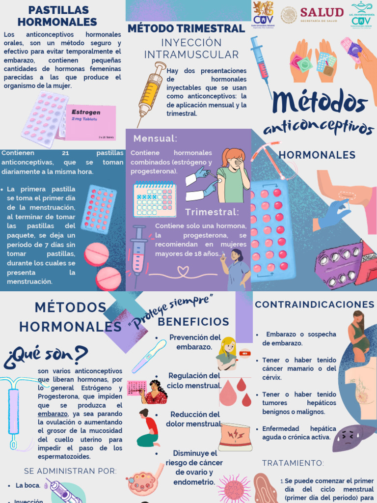 Metodos Anticonceptivos - Triptico | PDF | Control de la natalidad | Menstruación
