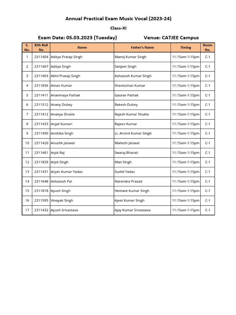 Annual Music Practical Exam List For Class 11th | PDF