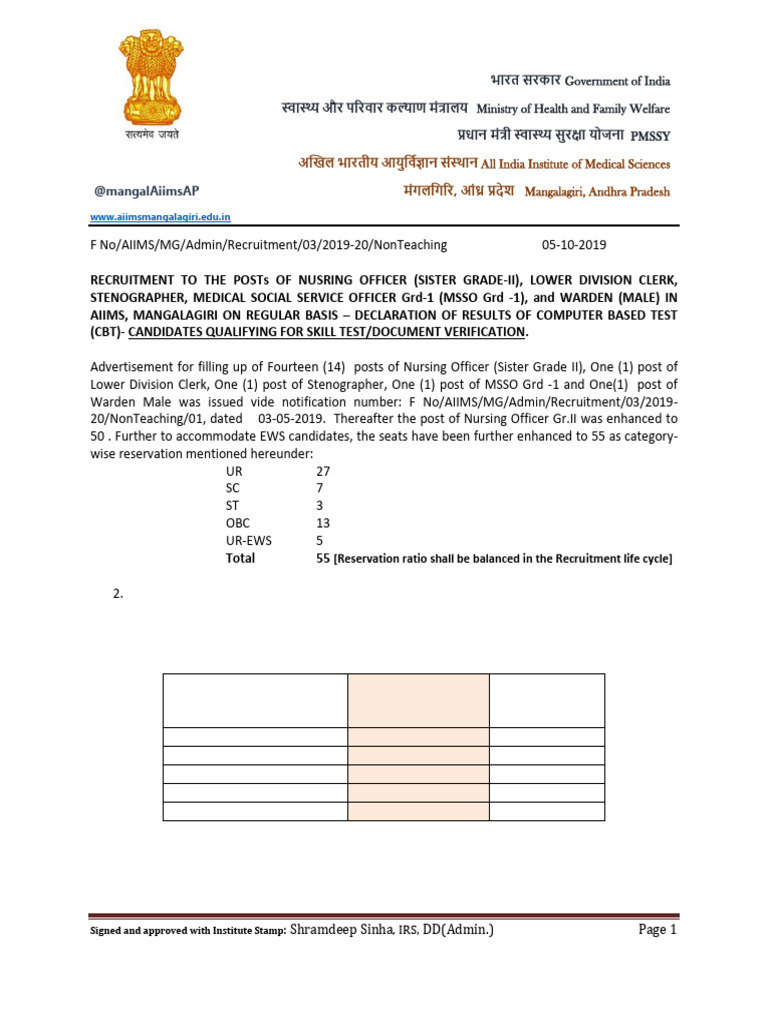 Cbt Result Sheet Pdf Pdf Politics Of India