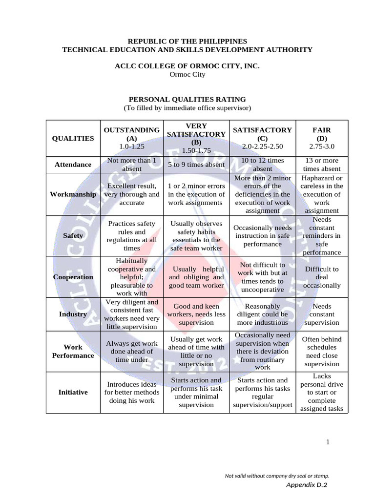 Personal Qualities Rating Form | PDF