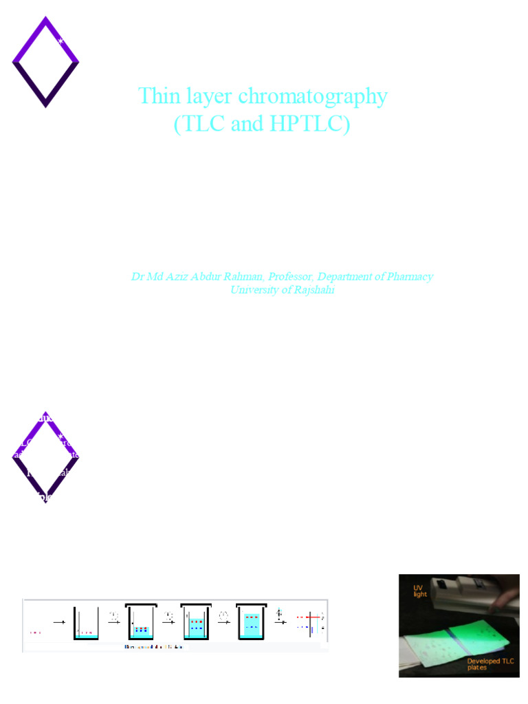 TLC & HPLC (4) | PDF | Chromatography | High Performance Liquid Chromatography