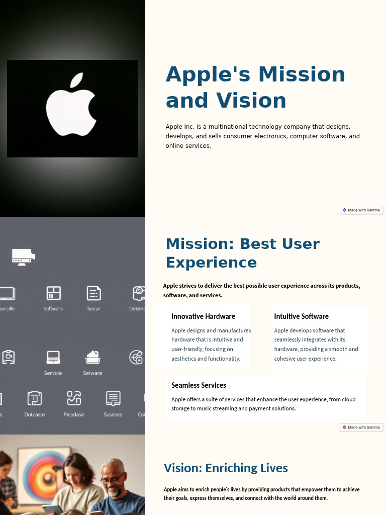 Apples Mission and Vision | PDF | Apple Inc. | Usability