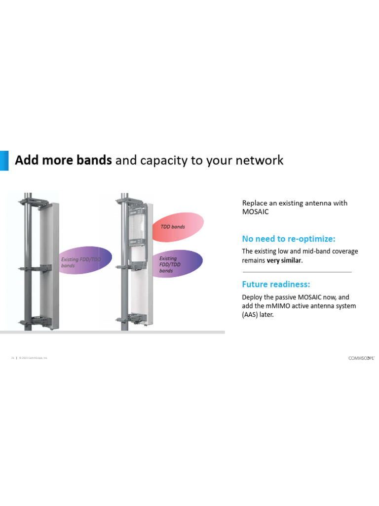 Commscope Mosaic | PDF | Antenna (Radio) | Radio