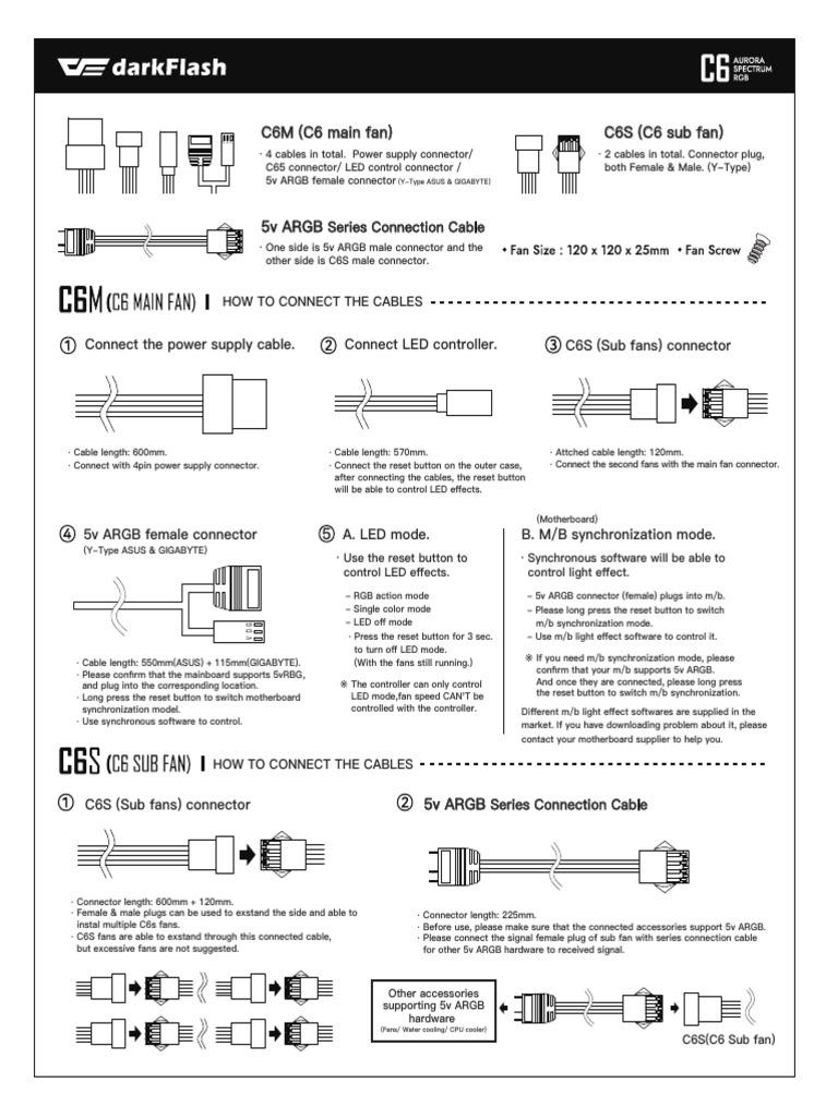 C6 (Sync) Manual | PDF | Electrical Connector | Computer Engineering