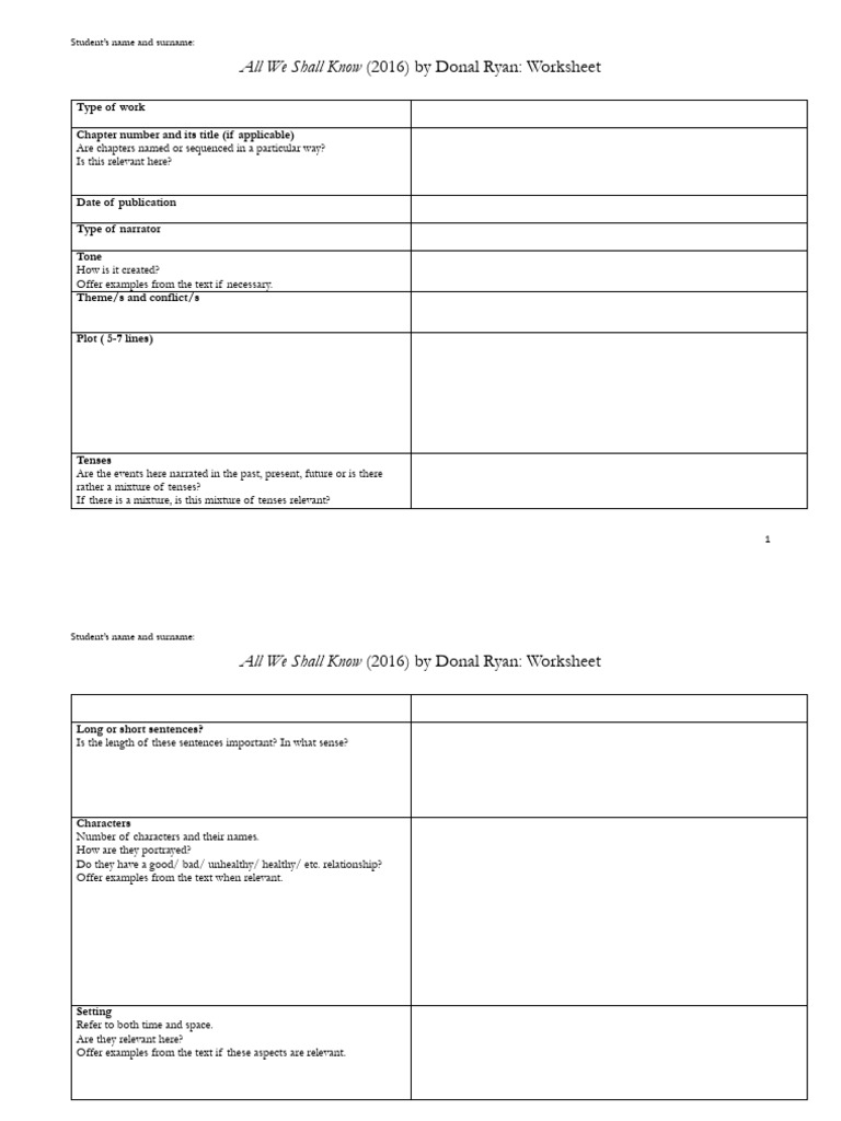 All We Shall Know Worksheet | PDF | Narration | Essays