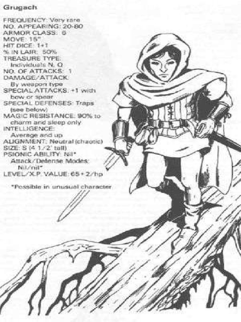 Old School D&D Modules - Google Search | PDF