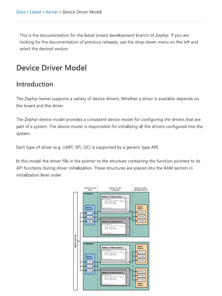 Zephyr Driver Model | PDF