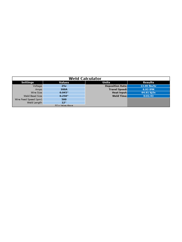 Weld Settings and Parameters Calculator | PDF