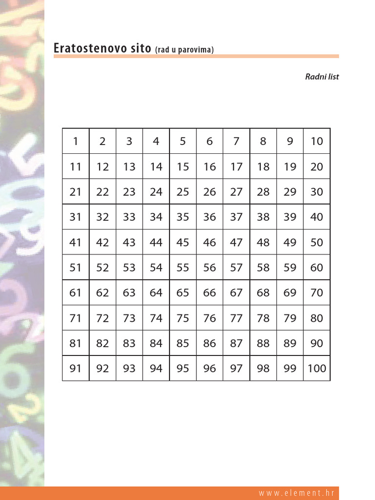Eratostenovo Sito - Radni List | PDF