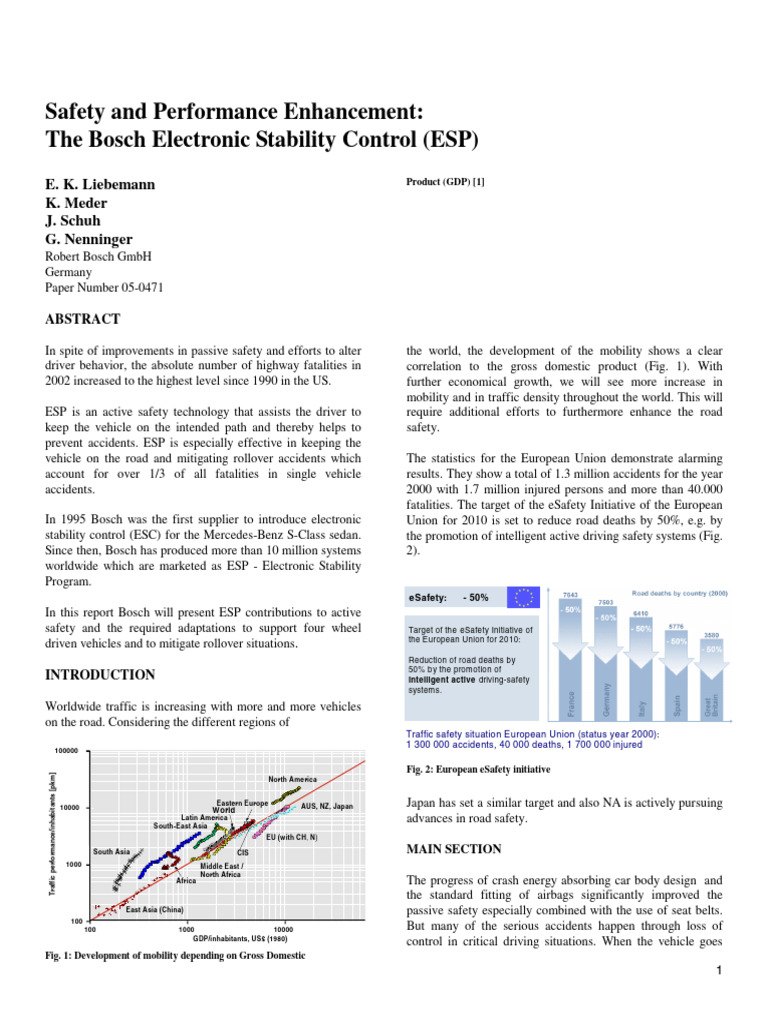 The Bosch Electronic Stability Control (ESP) | PDF | Four Wheel Drive ...