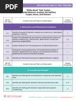 BCBA 6th Edition Test Content Outline 240903 A | PDF | Reinforcement ...