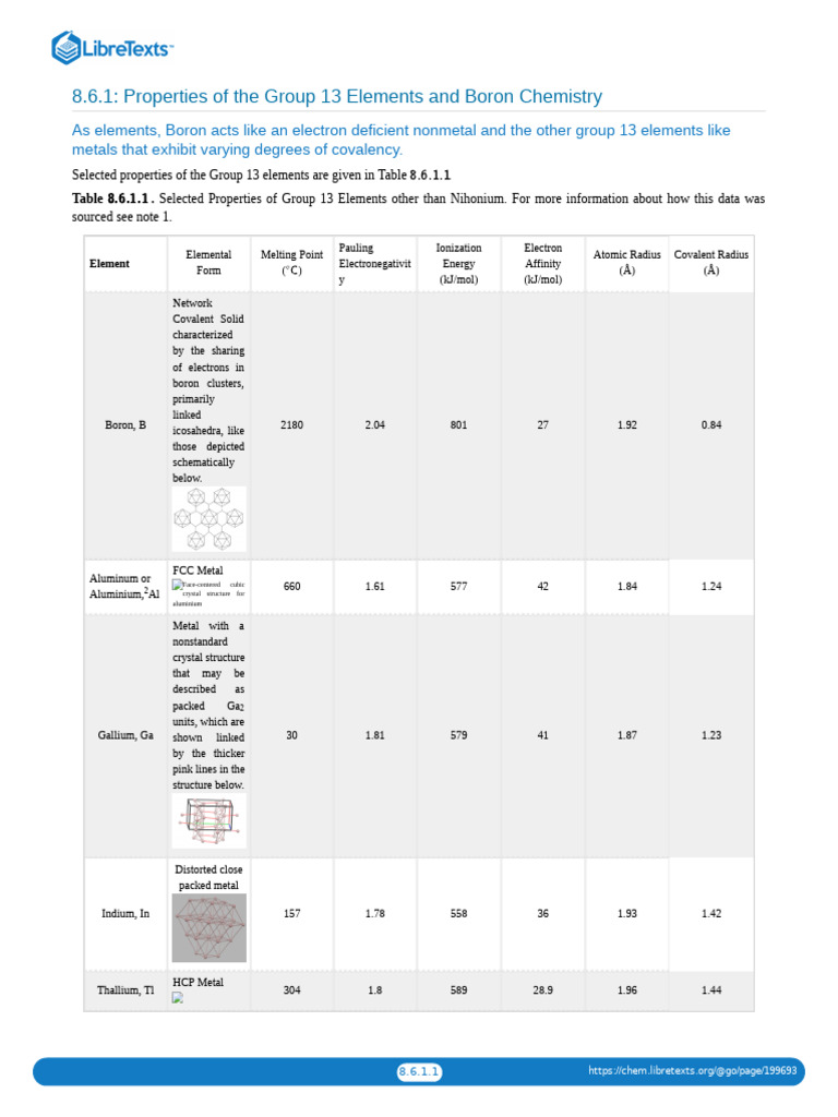 Group 13 Elements and Boron Properties | PDF | Molecular Orbital ...