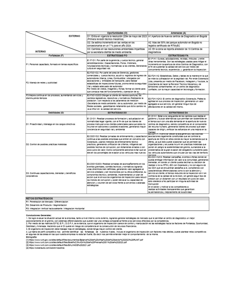 DOFA | PDF | Business | Economias