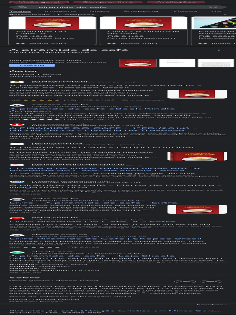 Piramide Do Cafe - Pesquisa Google | PDF | Gastronomia, comida e vinho