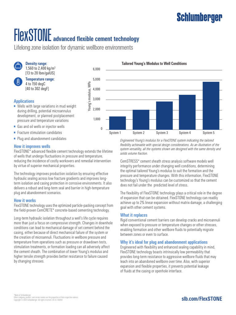 Flexstone Ps | PDF | Strength Of Materials | Fracture