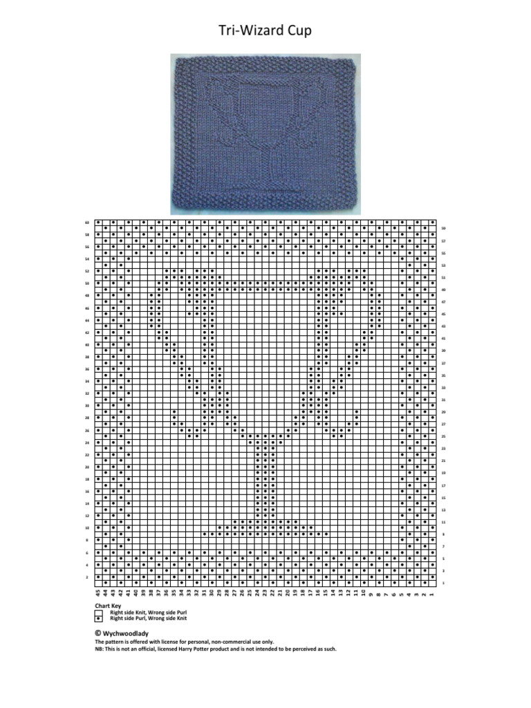 Tri Wizard Cup | PDF