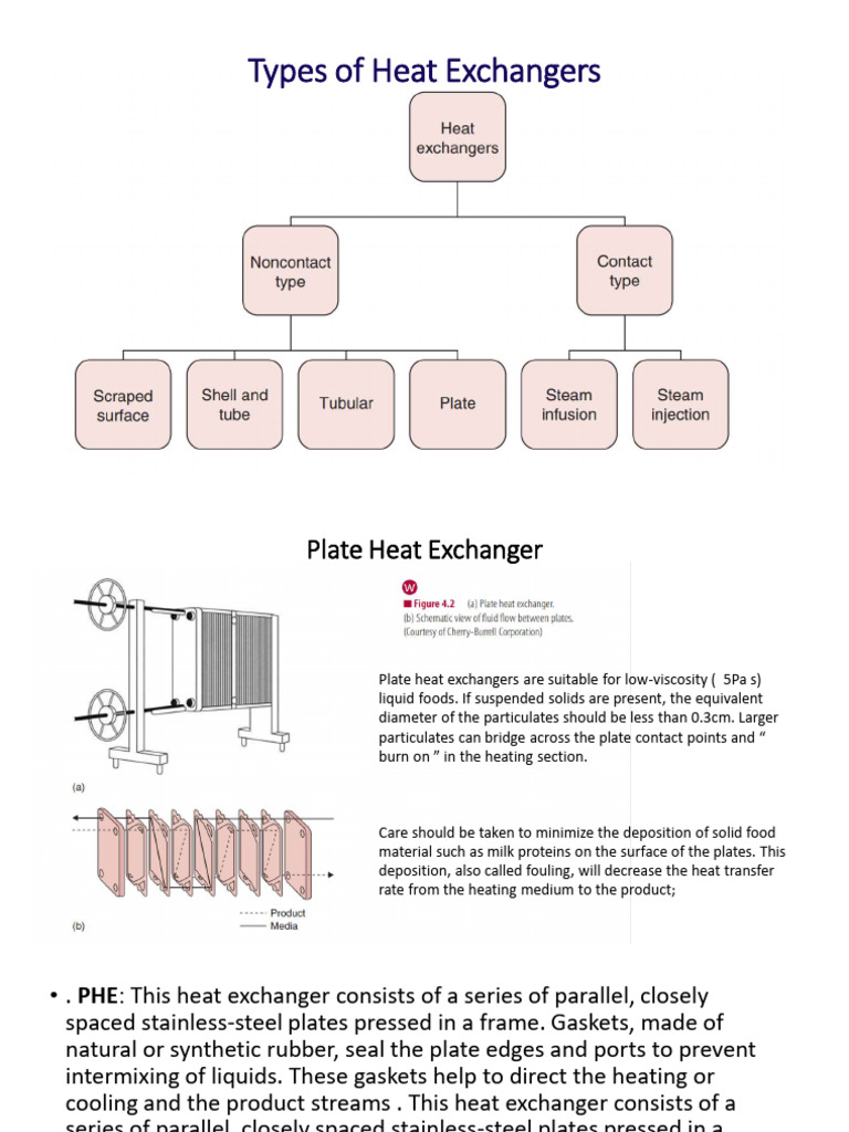 Heat Exchangers.............. | PDF | Heat Exchanger | Chemical Engineering