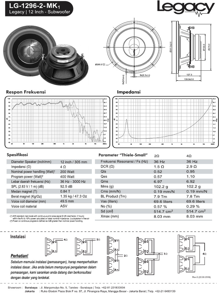 Legacy LG 1296 | PDF