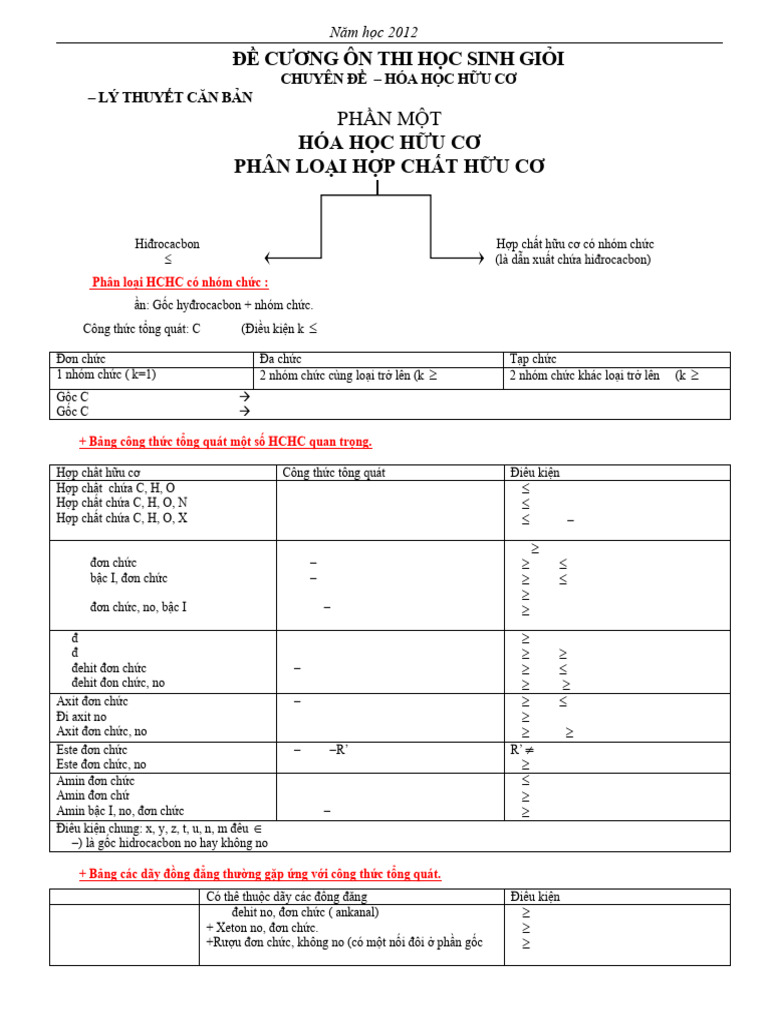 Hoa Huu Co Chuyen de HSG 2013 | PDF
