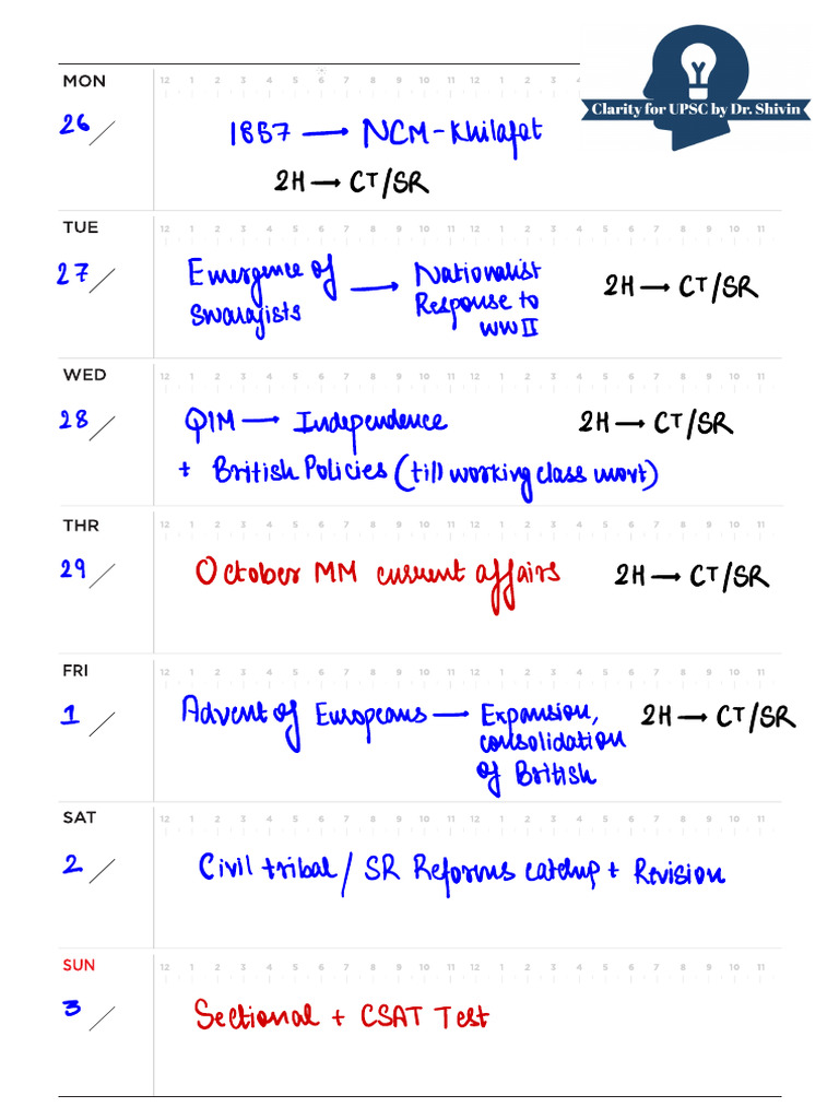 Plan For Next 7 Days | PDF