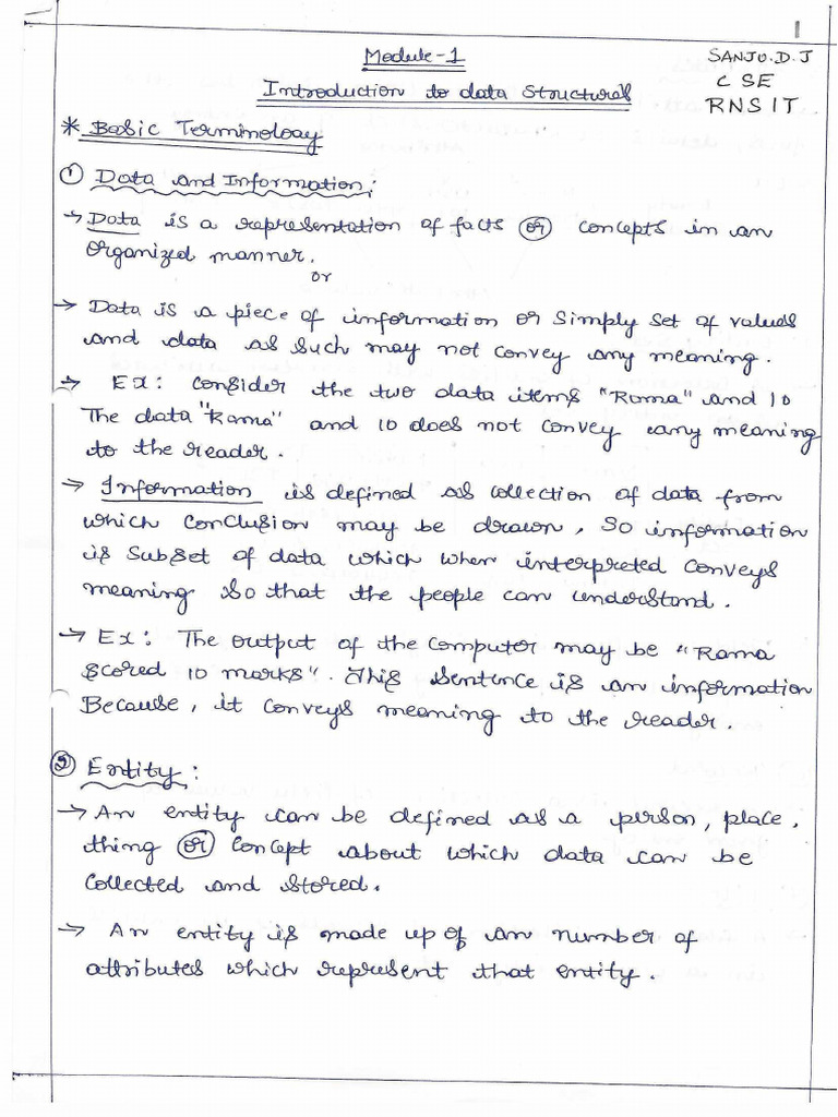 Ds Module1 Pdf Function Mathematics Algorithms And Data Structures