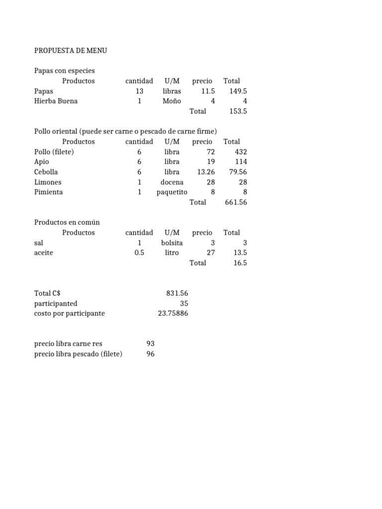 Propuesta Menu | PDF | Cocina, comidas y vino