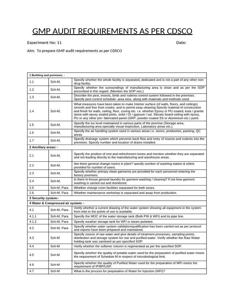 GMP Audit Requirement Practical | PDF | Sterilization (Microbiology ...