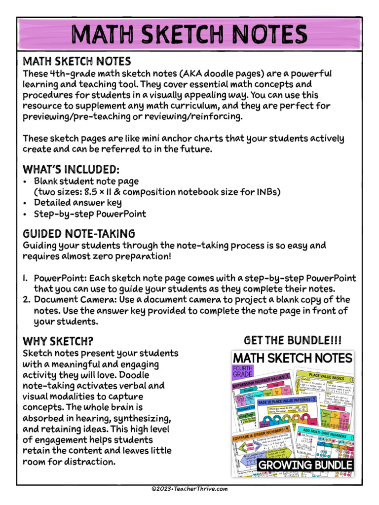 4th Grade Math Sketch Notes Bundle | PDF
