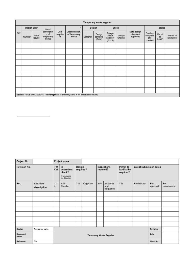 Temporary Works Register | PDF