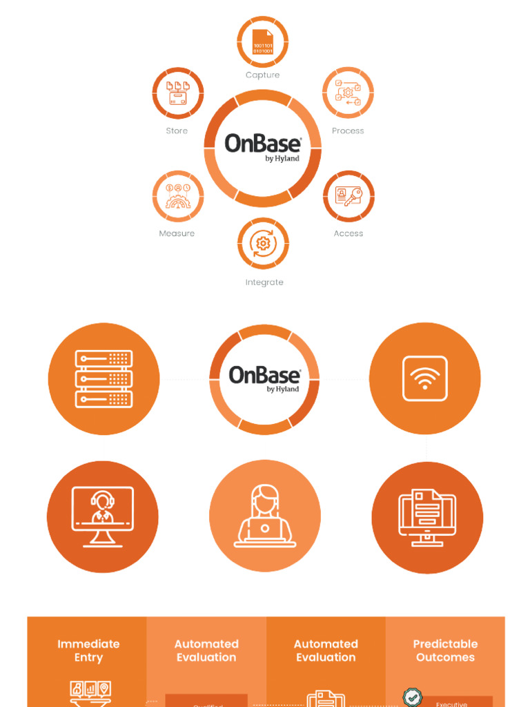 Diagramas-Onbase-Identidad Microformas | PDF