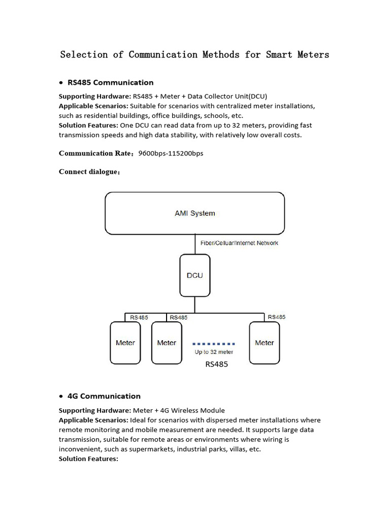 Selection of Communication Methods For Smart Meter | PDF