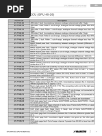 Manitou Fault Code List and Troubleshooting | PDF | Analog To Digital ...