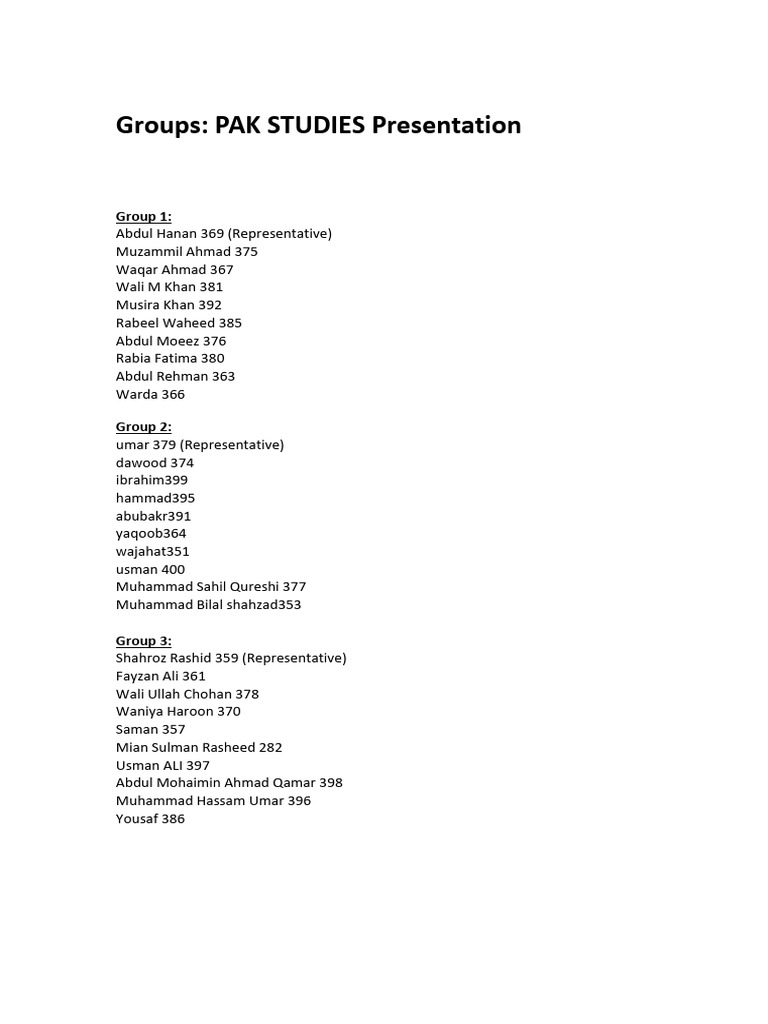 Pak Studies Group | PDF | Religion & Spirituality