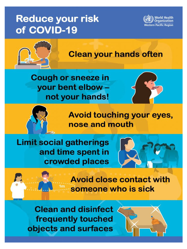 WHO Infographic 725x1024 1 | PDF