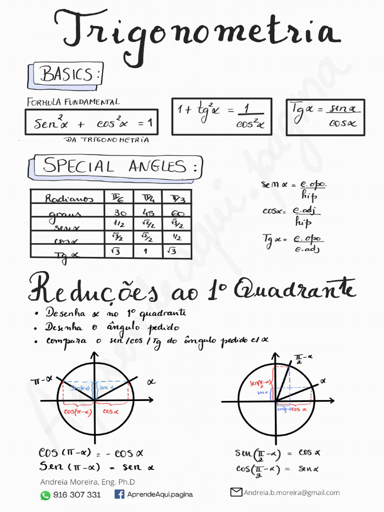 Trig | PDF